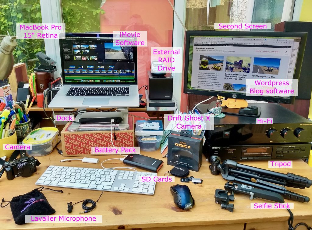 Hardware - Beginner Biker Adventures